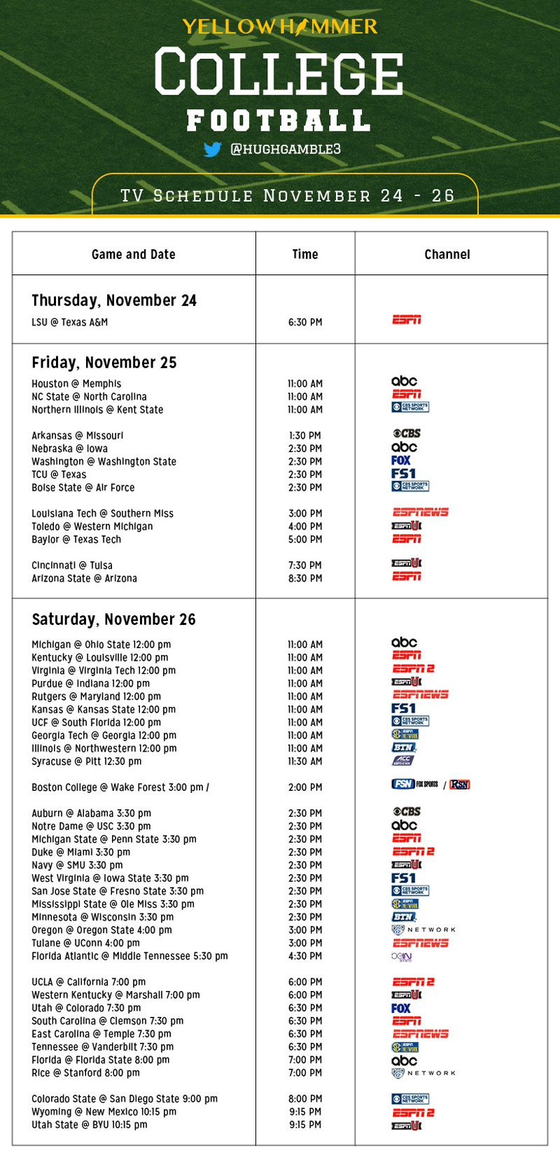 WEEK 13 Comprehensive College Football TV Guide Yellowhammer News WEEK 13 Comprehensive College Football TV Guide Yellowhammer News