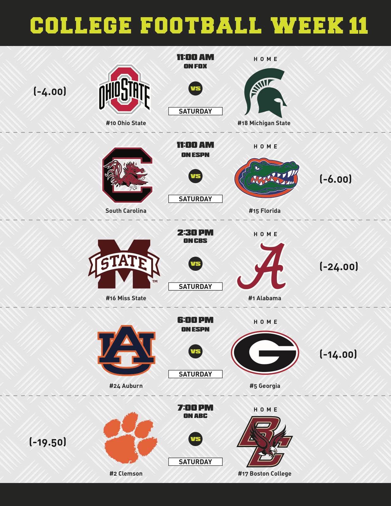 College football week 11: A look at the state’s matchups and national ...