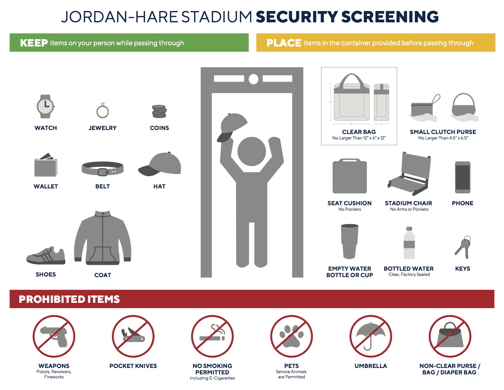 Auburn implementing metal detectors at Jordan-Hare Stadium ...