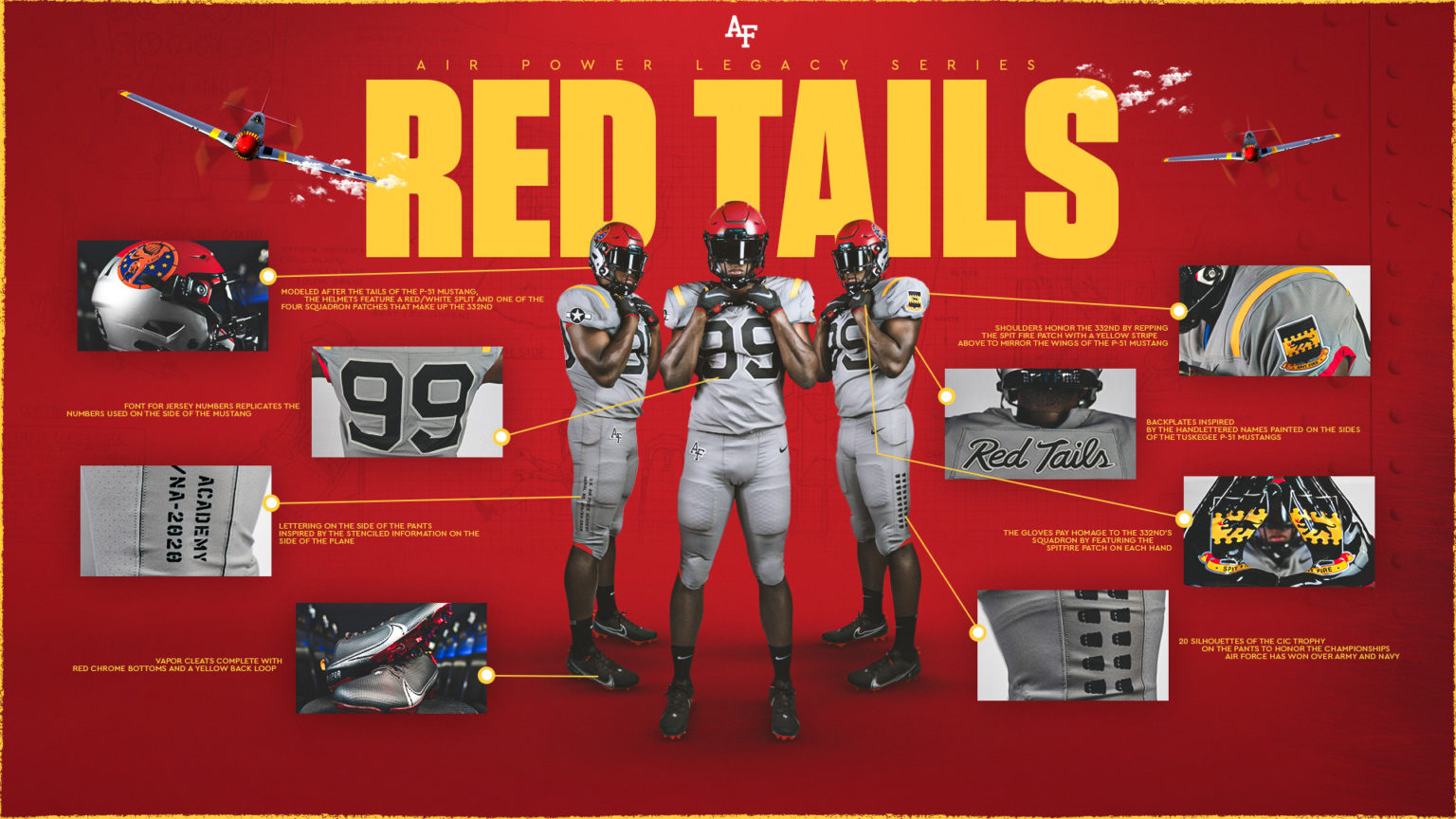 Air Force football to honor Tuskegee Airmen with new uniforms ...