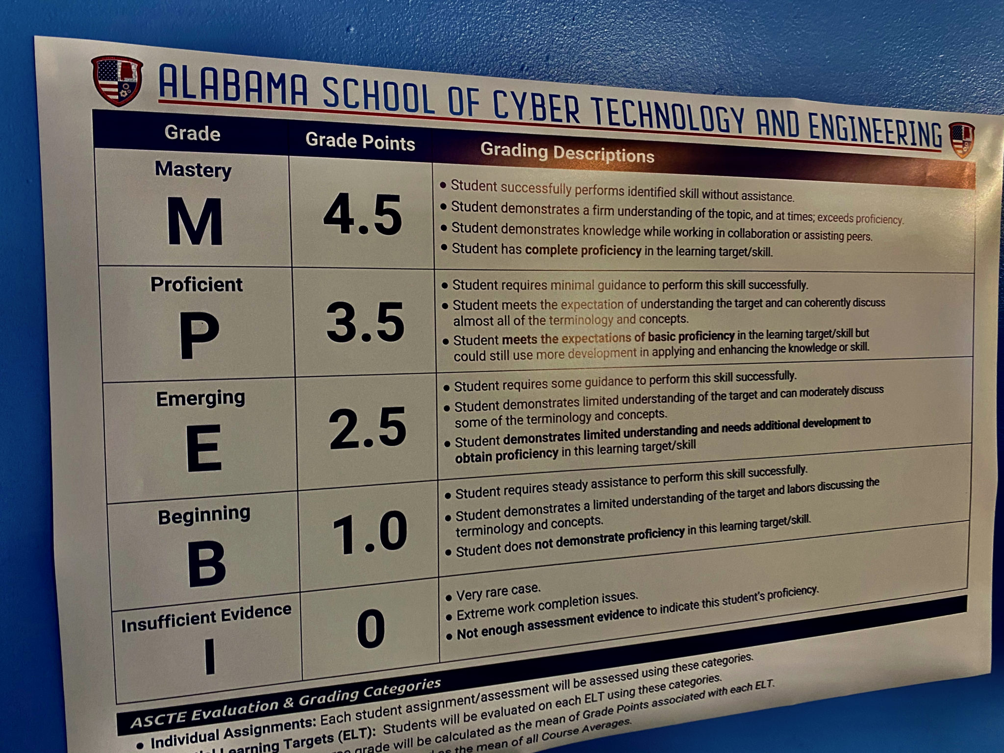 An inside look at Alabama's first-in-the-nation School of Cyber Technology and Engineering ...