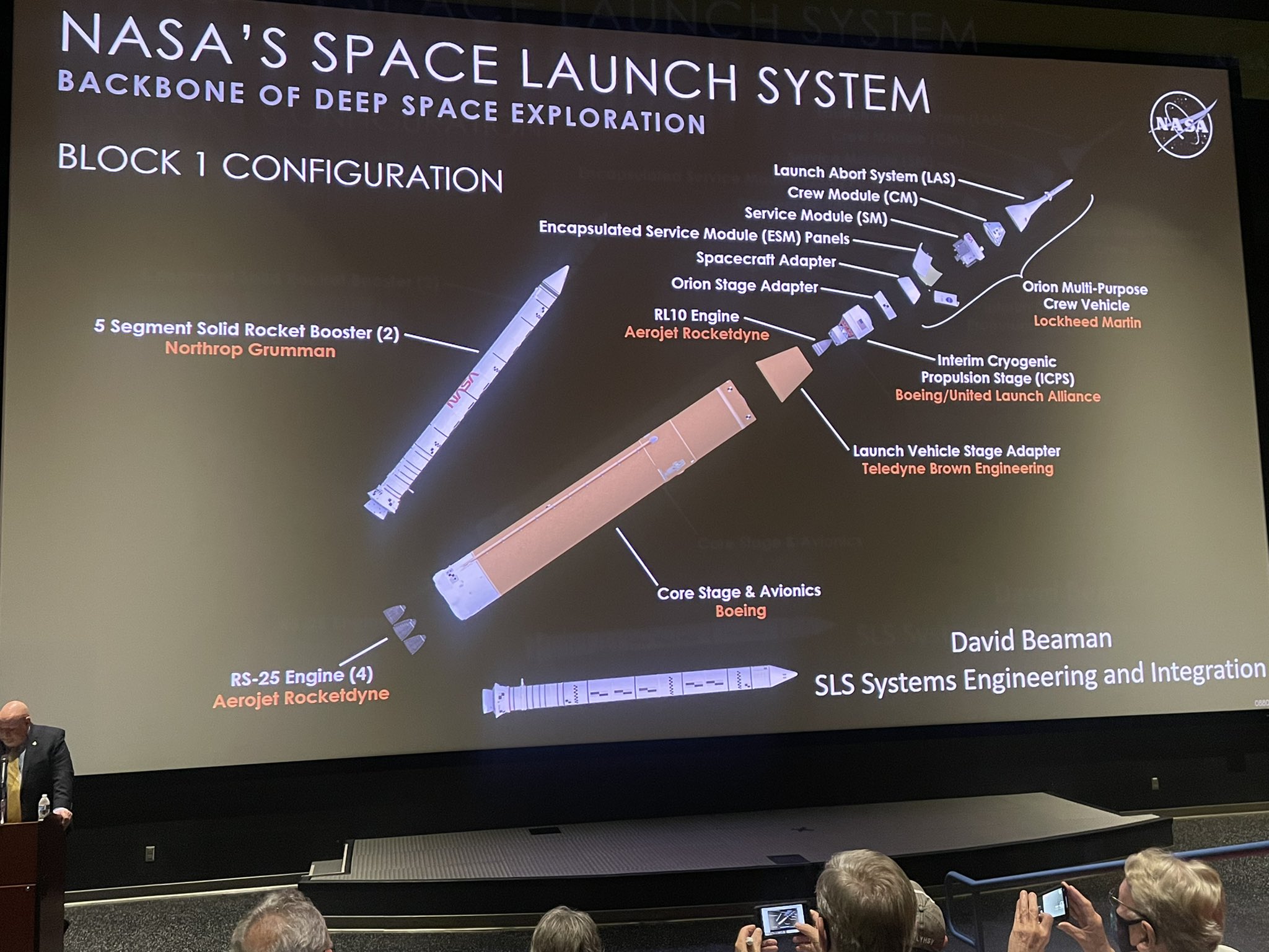 NASA officials set sights on deep space with Artemis mission, SLS ...