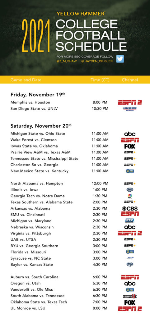 This weekend’s college football TV schedule - Yellowhammer News