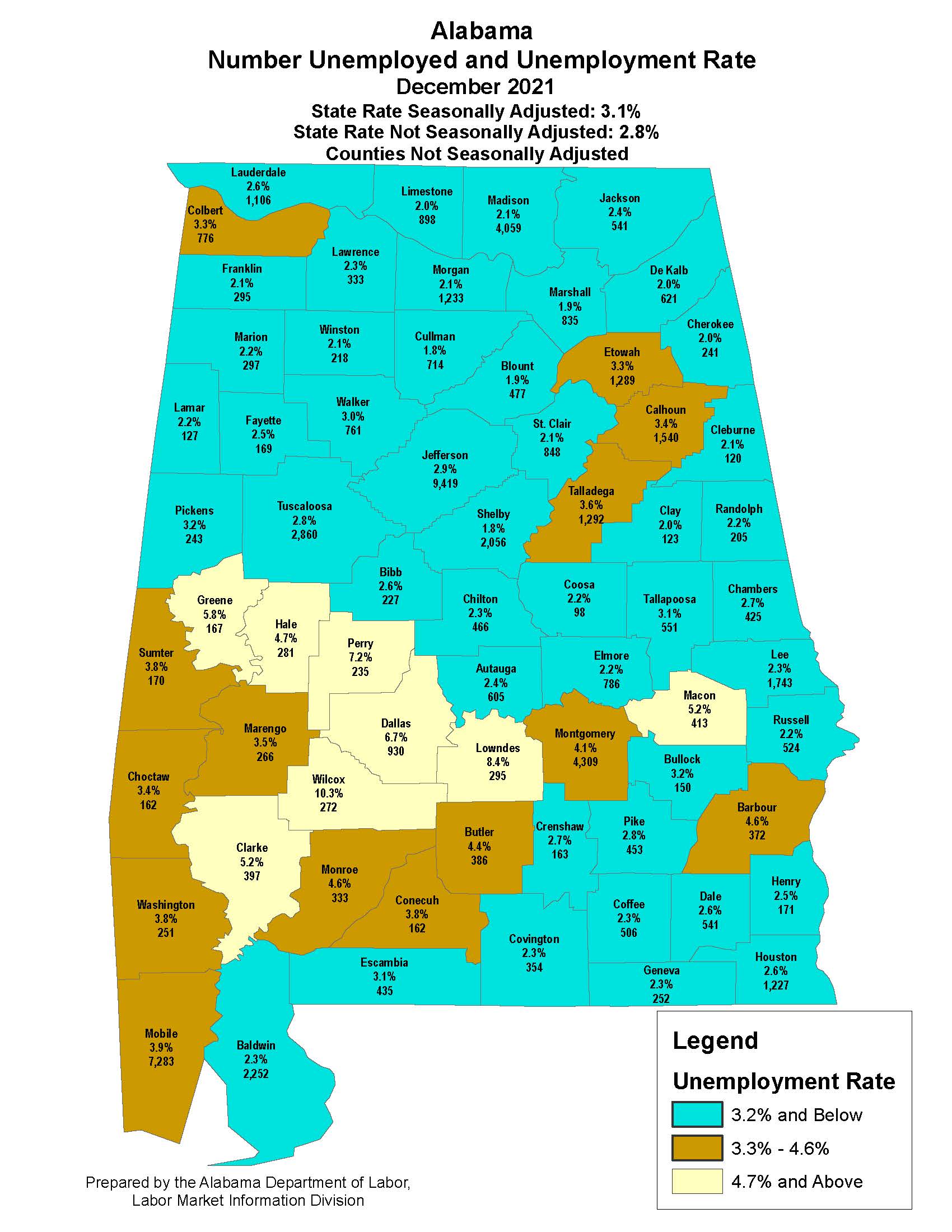 Alabama's December unemployment rate remains steady at 3.1% ...
