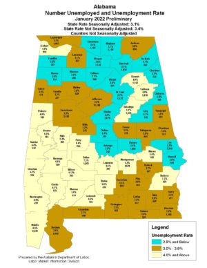 Alabama 3.1% unemployment rate holds steady; 33K jobs created in single ...