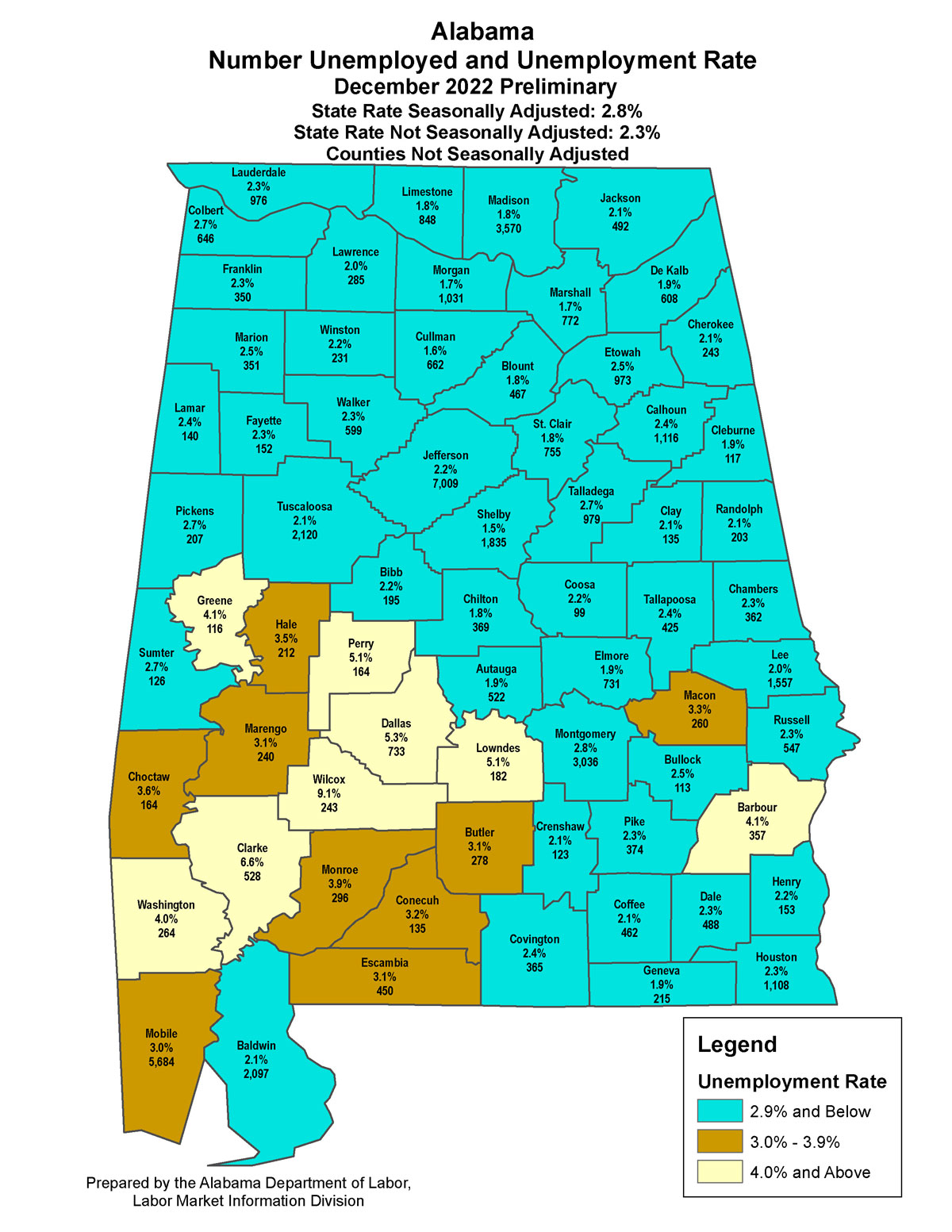 Alabama job count a record high; December unemployment at 2.8% ...