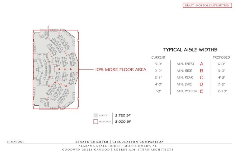 Stunning designs of new Alabama State House unveiled by project ...