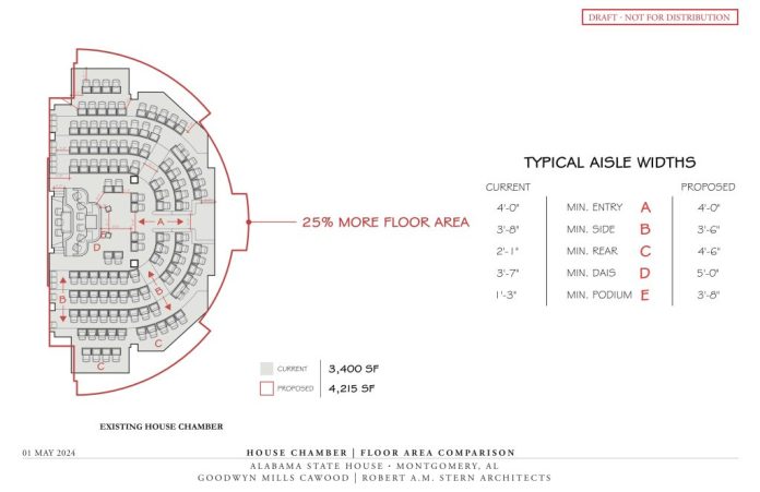 Stunning designs of new Alabama State House unveiled by project ...