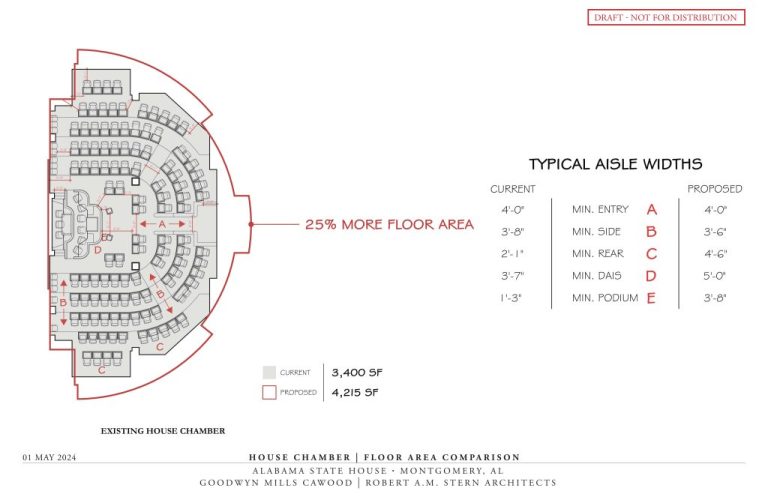 Stunning designs of new Alabama State House unveiled by project ...