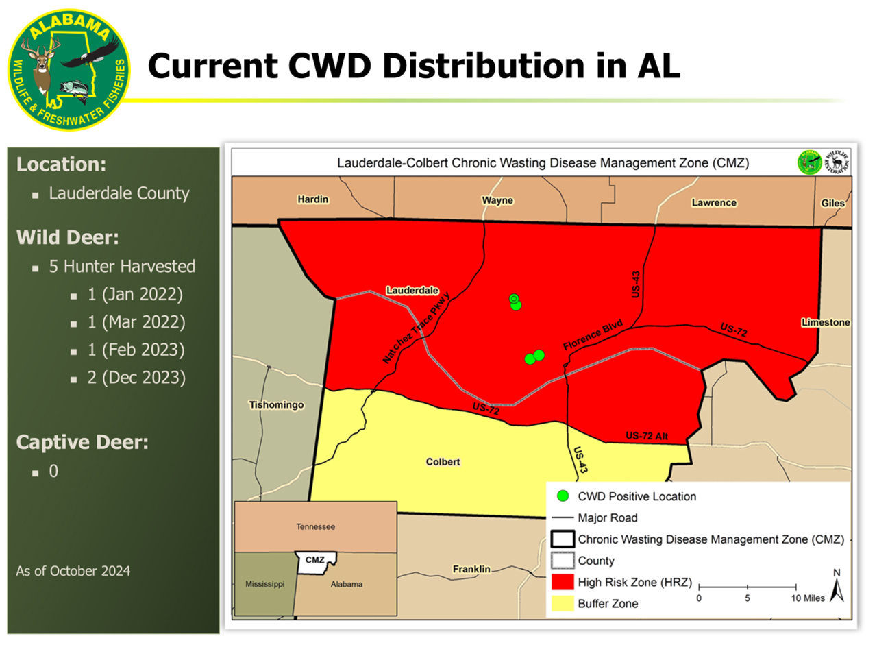 WFF samples 356 deer for CWD on opening weekend - Yellowhammer News